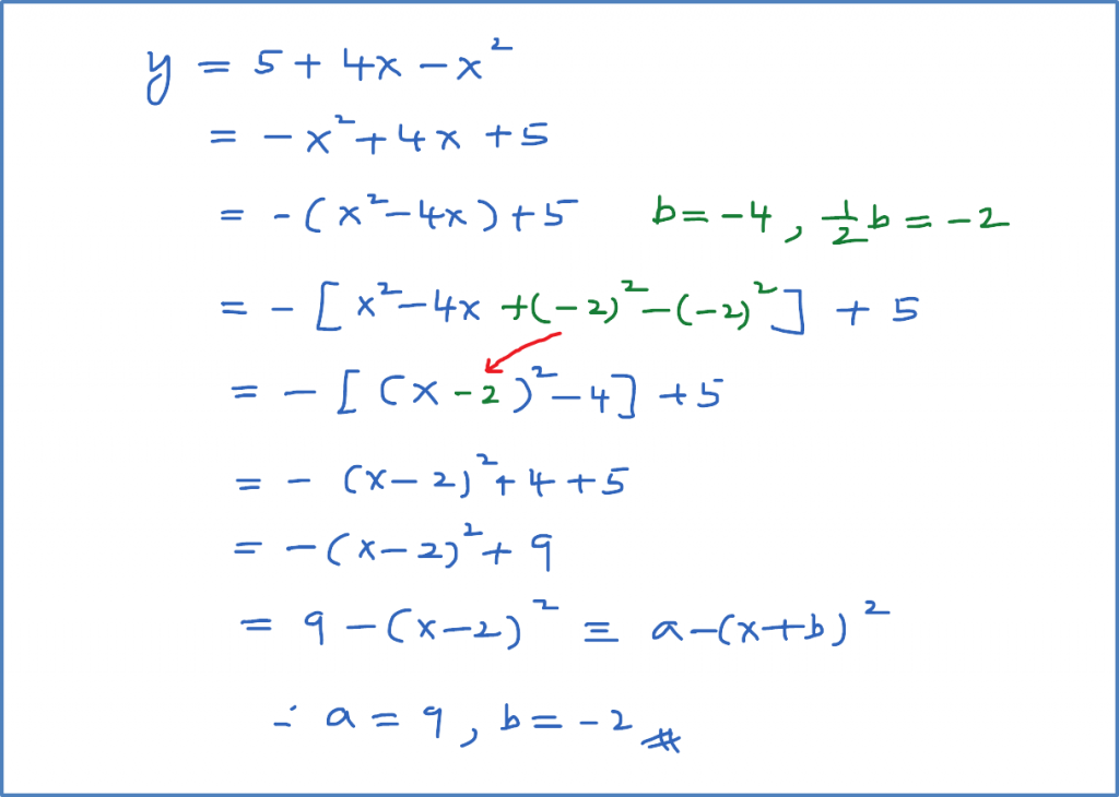 2.11.1 Example 1 - Graph Sketching - SPM Additional Mathematics