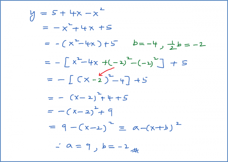 2.11.1 Example 1 - Graph Sketching - SPM Additional Mathematics