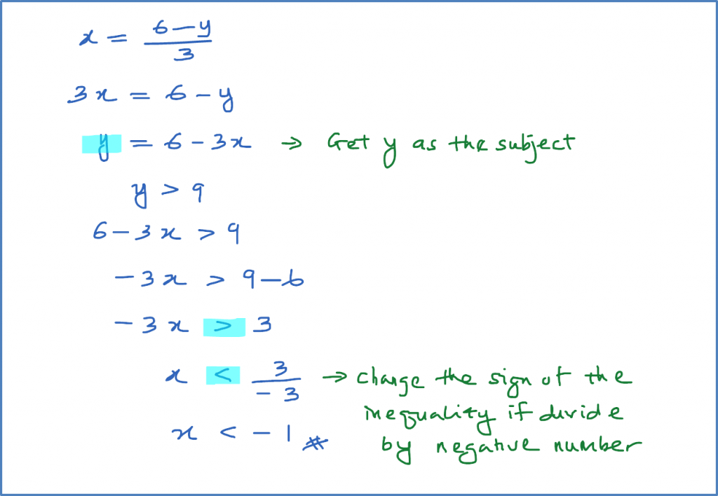 2.6.2 Linear Inequality - Example 1 - SPM Additional Mathematics