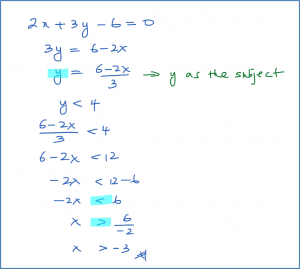 2.6.2 Linear Inequality - Example 1 - SPM Additional Mathematics
