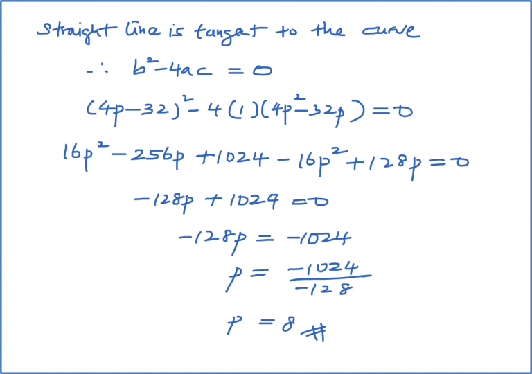 2.9.1 Example 1 (Straight Line is Tangent to the Curve) - SPM ...