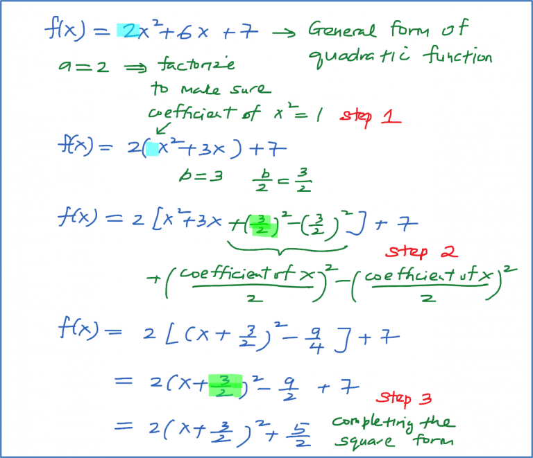 2.10.2 Finding the Maximum and Minimum points of Quadratic Function using completing the square ...