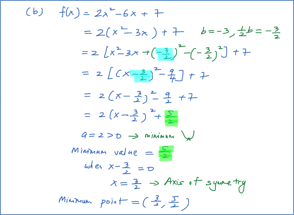 2.10.2a Example 1 : Finding the Maximum and Minimum points of Quadratic Function using ...