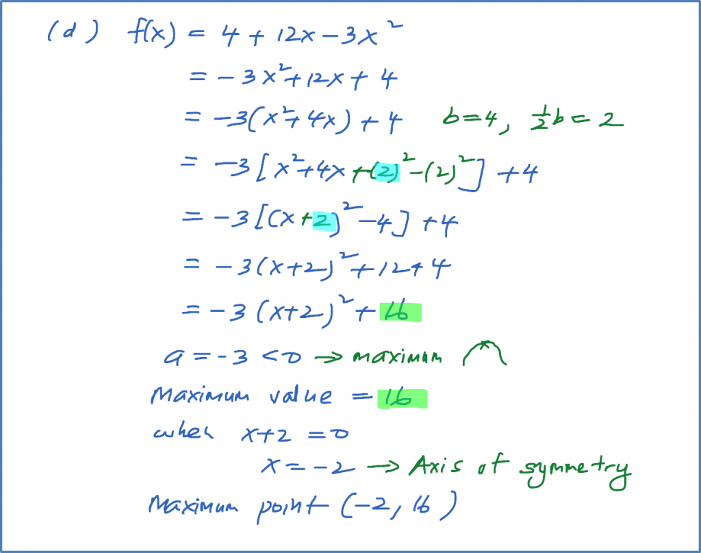 2.10.2a Example 1 : Finding the Maximum and Minimum points of Quadratic Function using ...
