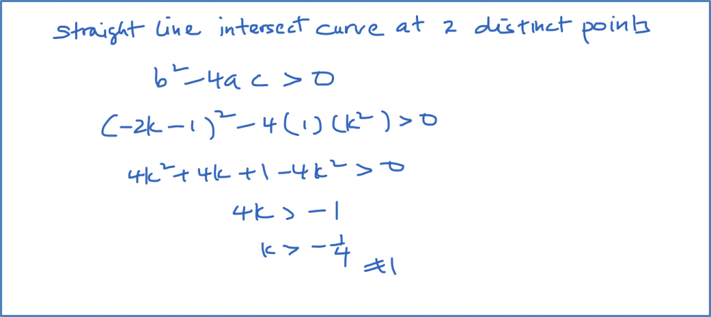 2.9.2 Example 2 (Straight Line intersect the curve at two distinct ...