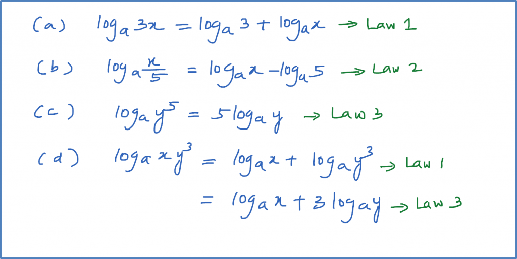 4.2.1 Laws of Logarithms - SPM Additional Mathematics