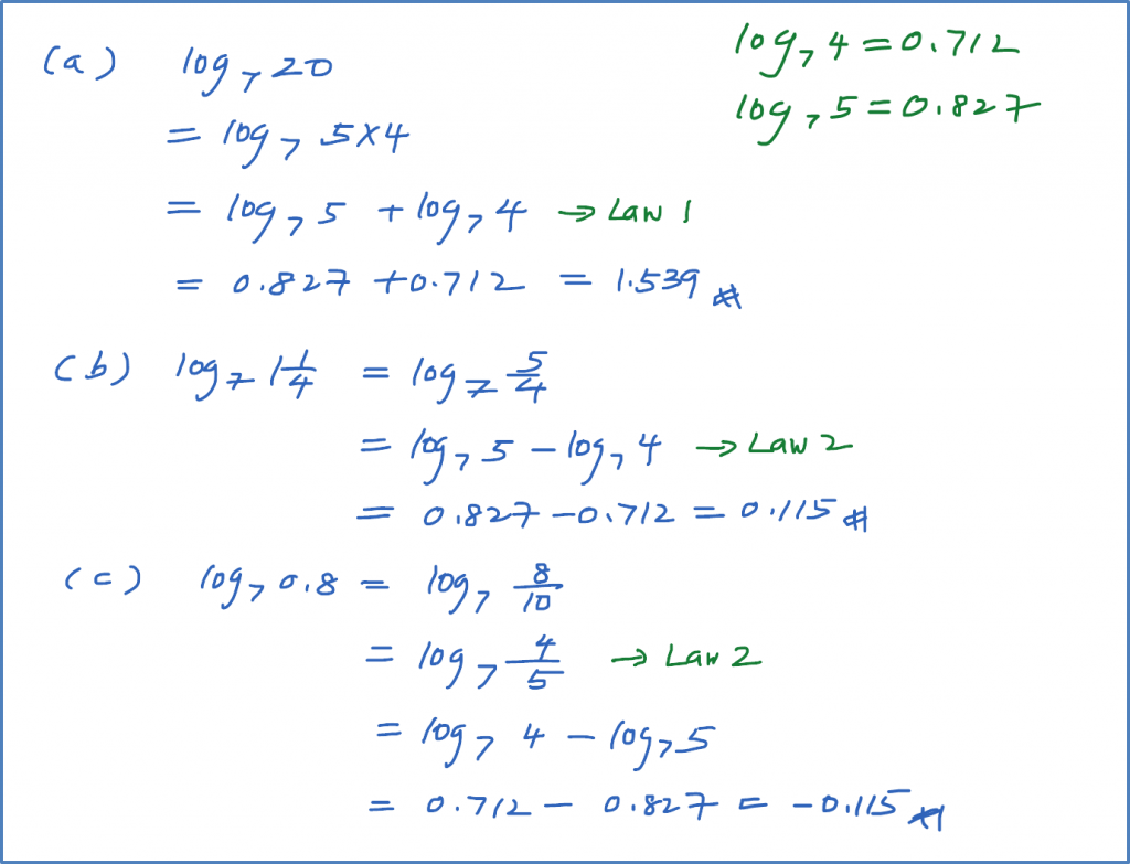 4.2.1(c) Example 3 (Laws of Logarithms) - SPM Additional Mathematics