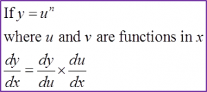9.5 First Derivatives of Composite Function - SPM Additional Mathematics