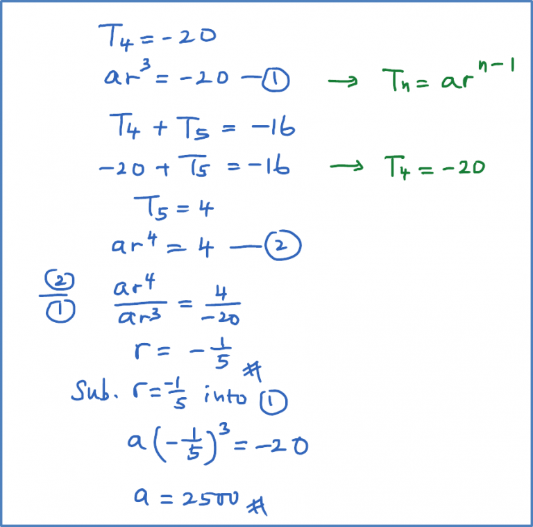 5.5.1 Geometric Progressions, SPM Practice (Paper 1) - SPM Additional ...