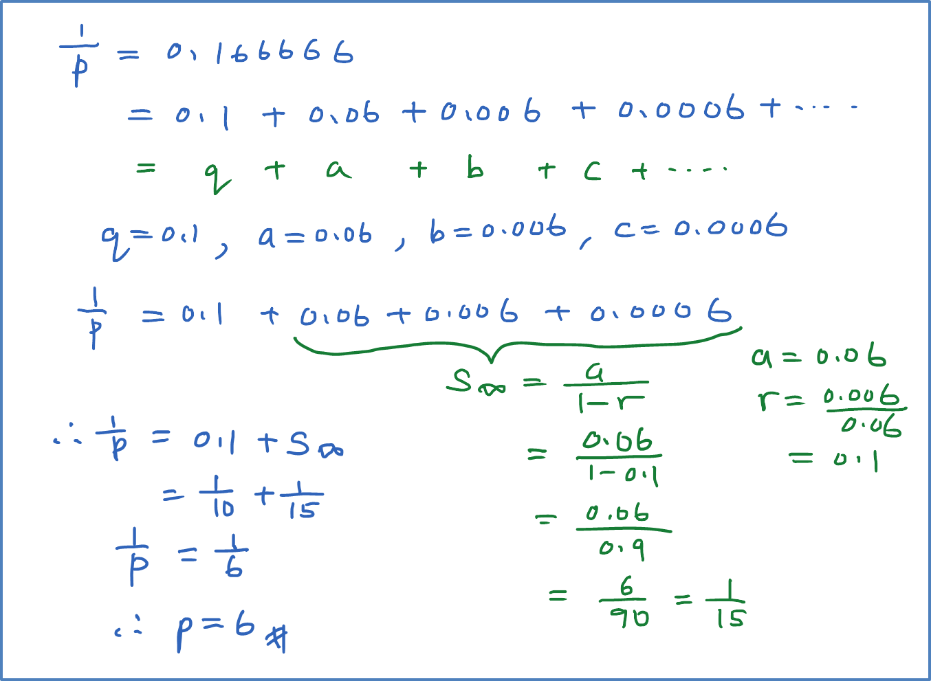 5.5.3 Geometric Progressions, SPM Practice (Paper 1) - SPM Additional ...