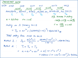 5.6.1 Progressions, SPM Practice (Paper 2) - SPM Additional Mathematics