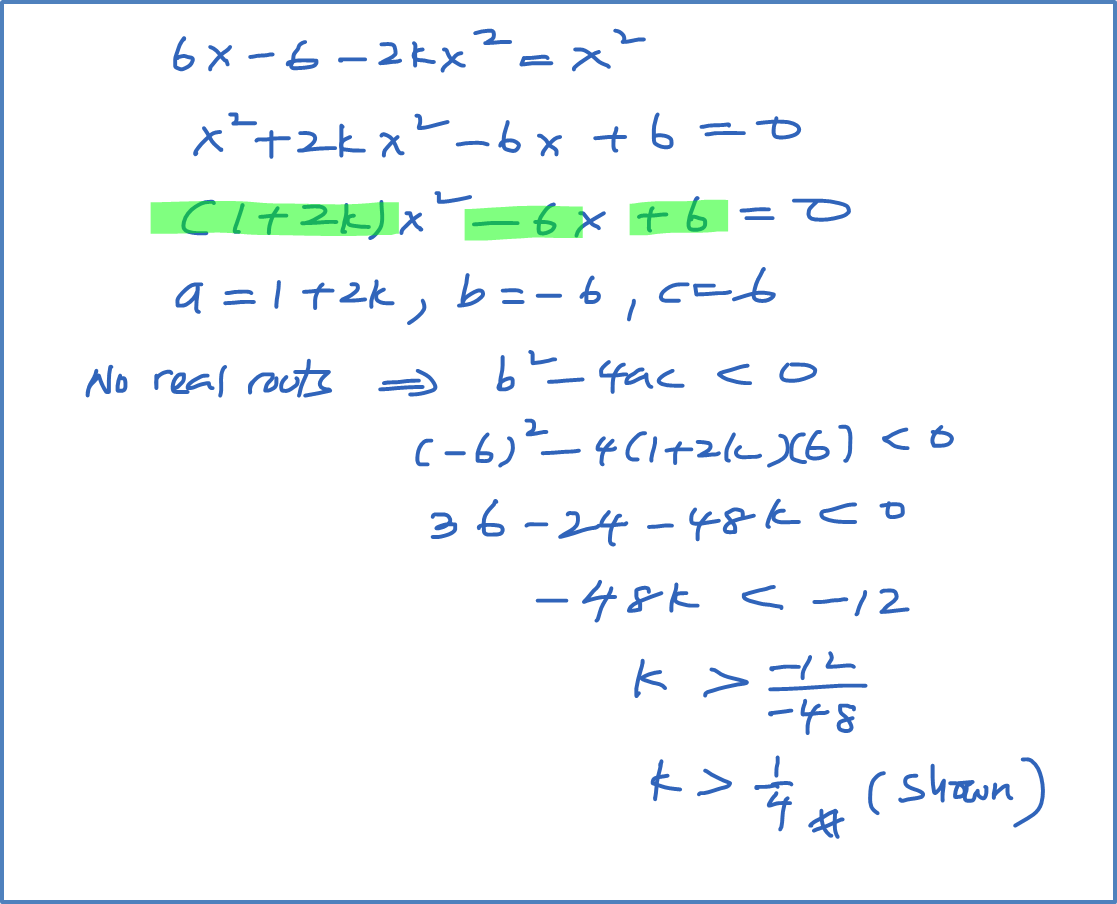 2.12.5 Quadratic Functions, SPM Practice (Paper 1) - SPM Additional Mathematics