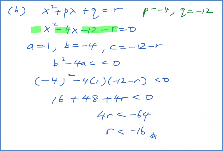 2.12.5 Quadratic Functions, SPM Practice (Paper 1) - SPM Additional ...