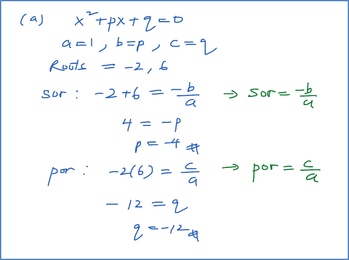 2.12.5 Quadratic Functions, SPM Practice (Paper 1) - SPM Additional ...