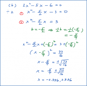 2.12.1 Quadratic Functions, SPM Practice (Paper 1) - SPM Additional Mathematics
