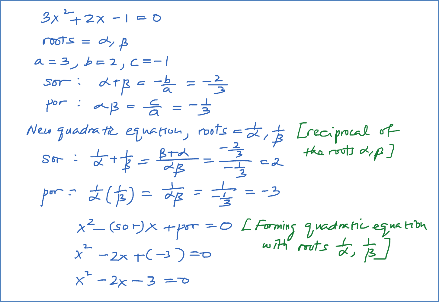 2.12.2 Quadratic Functions, SPM Practice (Paper 1) - SPM Additional ...