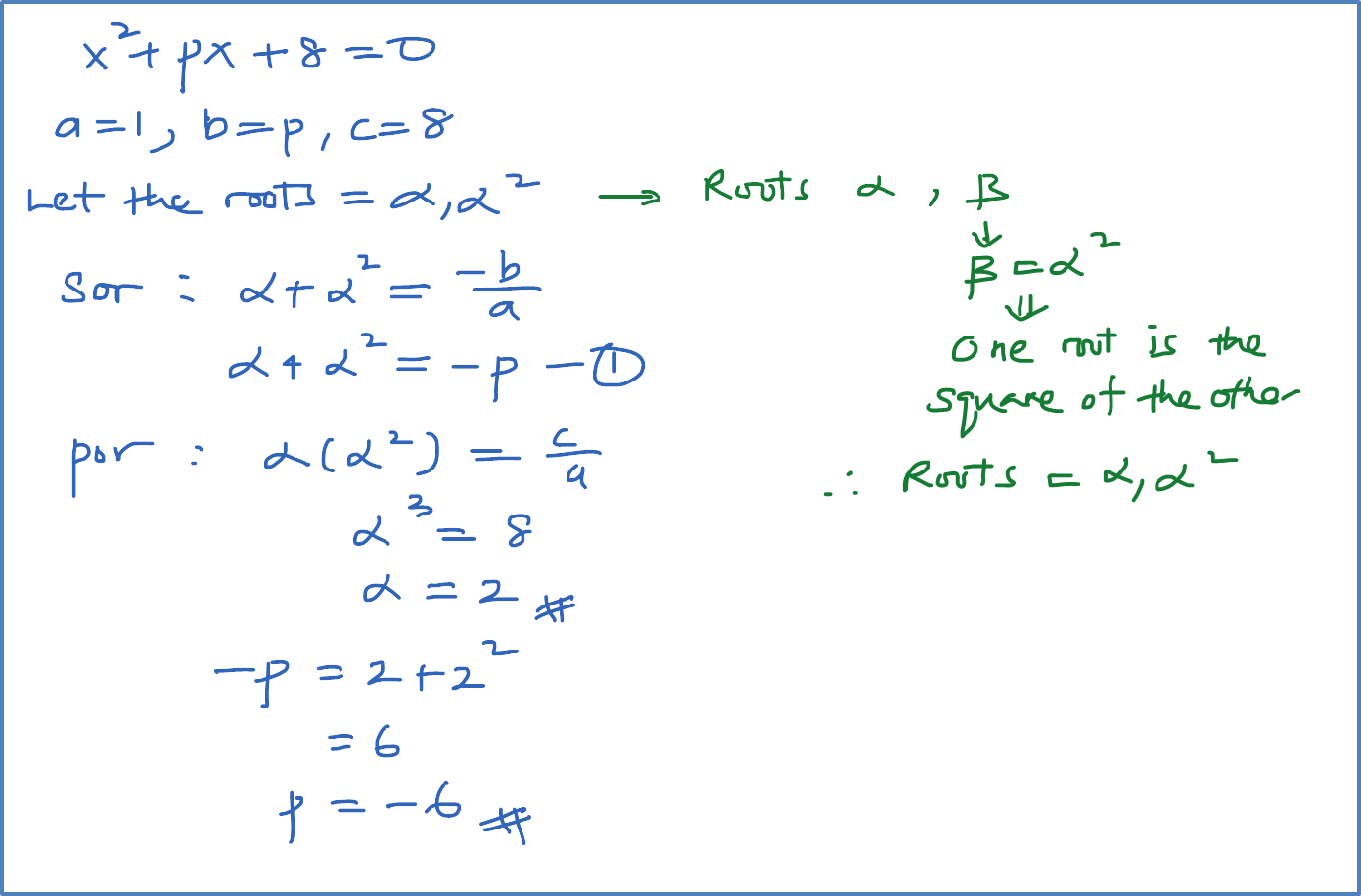 2.12.3 Quadratic Functions, SPM Practice (Paper 1) - SPM Additional Mathematics