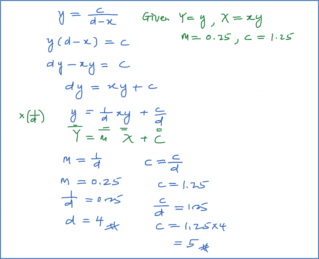 SPM Practice 2 (Question 8 - 10) - SPM Additional Mathematics