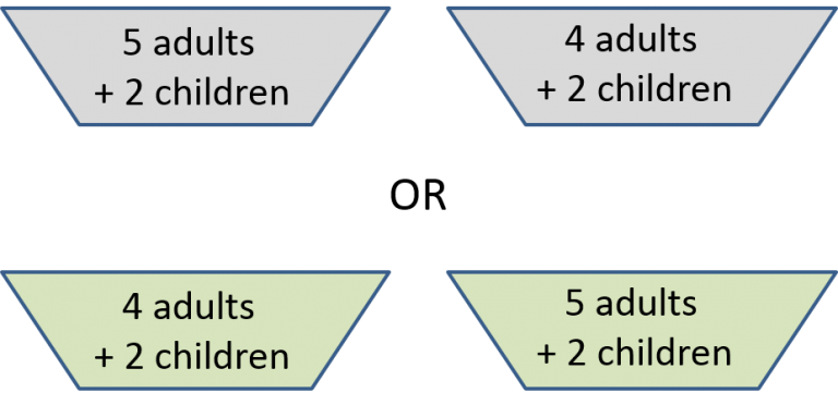 SPM 2021 Add Maths Trial Paper (Selangor) - Paper 1 (Question 11 & 12 ...