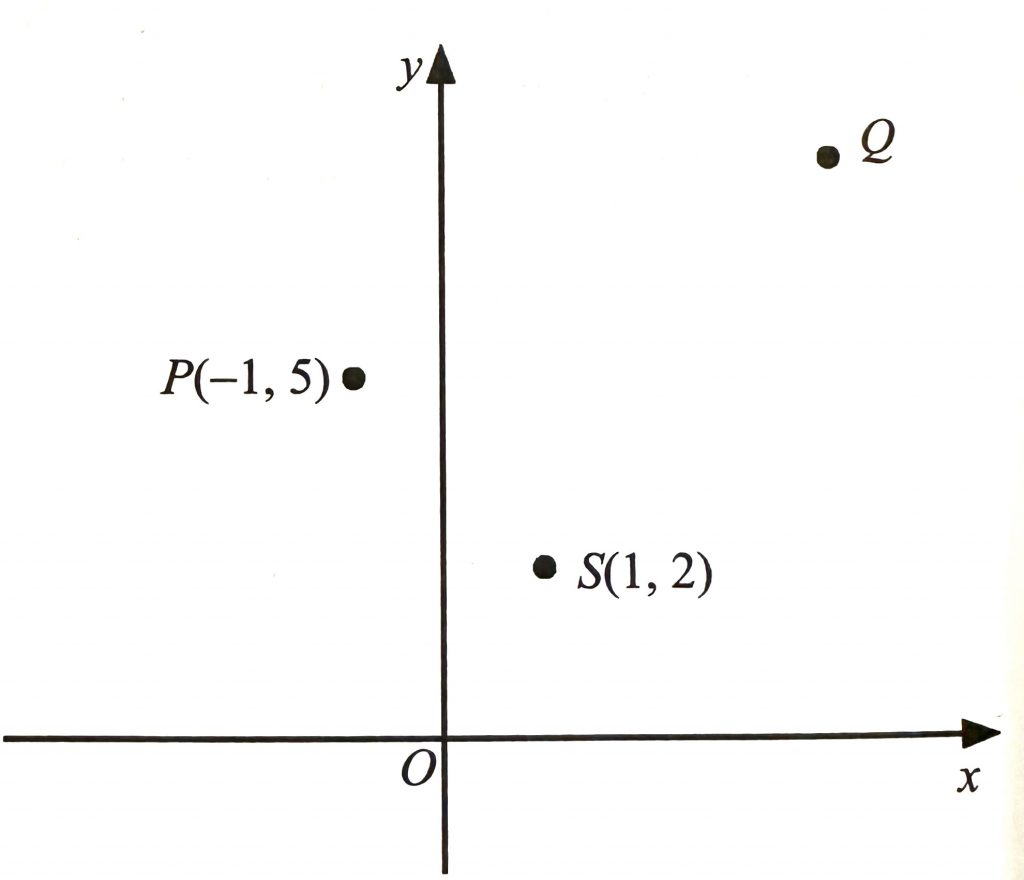 SPM Additional Mathematics 2023, Paper 1 (Question 4 & 5) - SPM ...