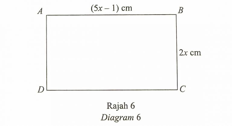 SPM Additional Mathematics 2024, Paper 1 (Question 9) - SPM Additional ...